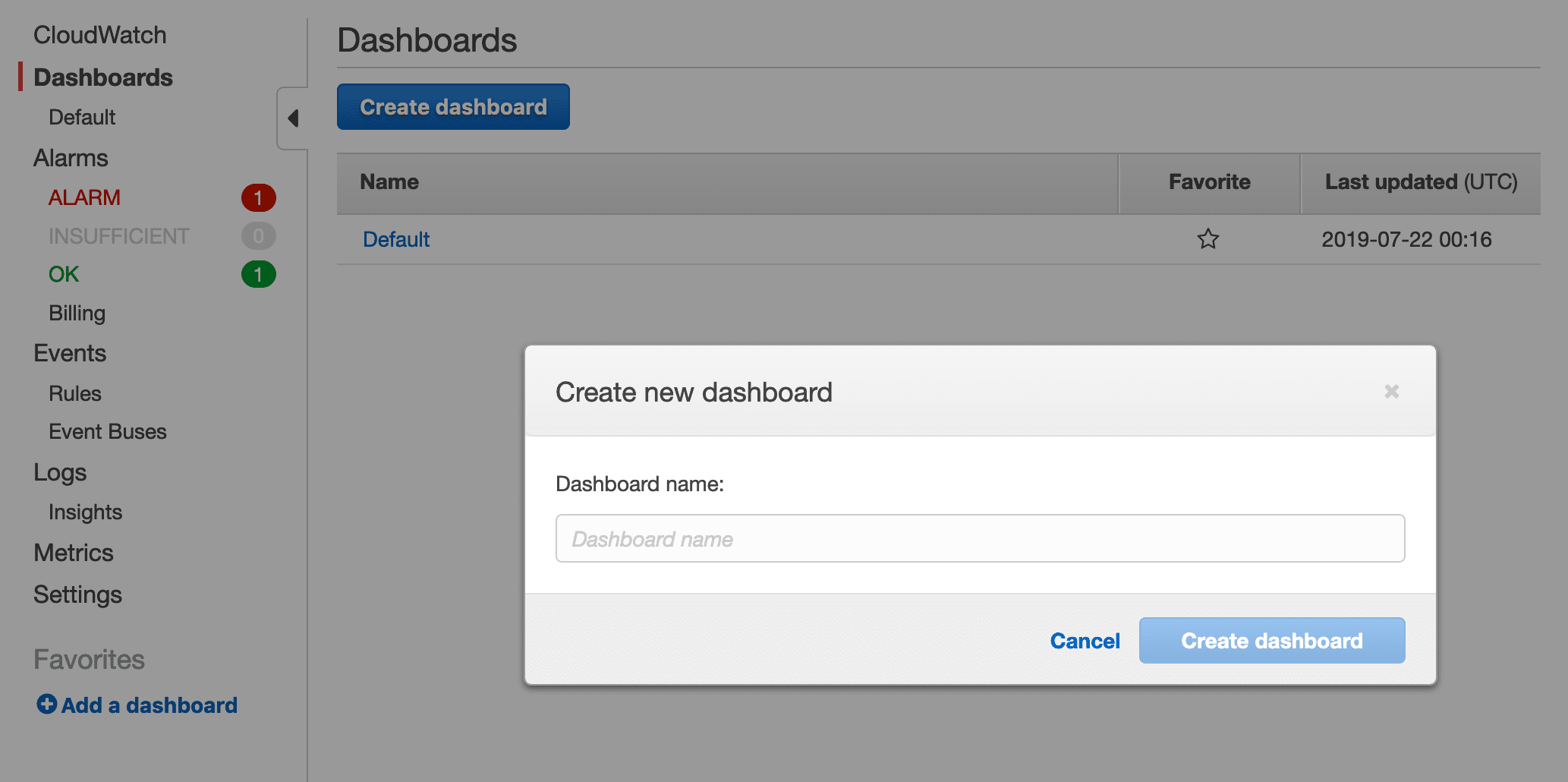 CloudWatch Dashboards | IoT Device Management | Embedthis