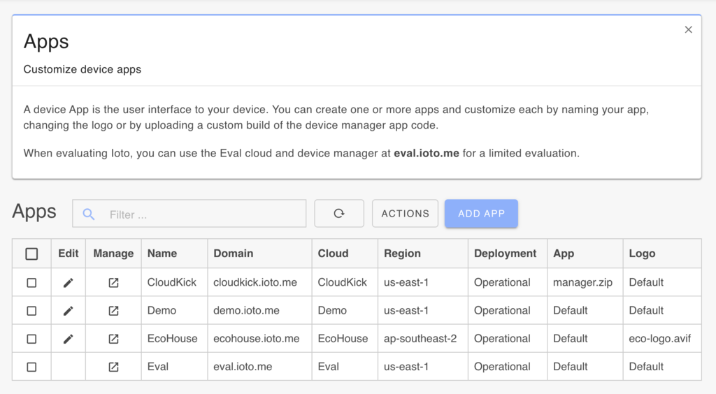 Getting Started with Ioto for Cloud-Based Device Management | IoT Device Management | Embedthis Blog